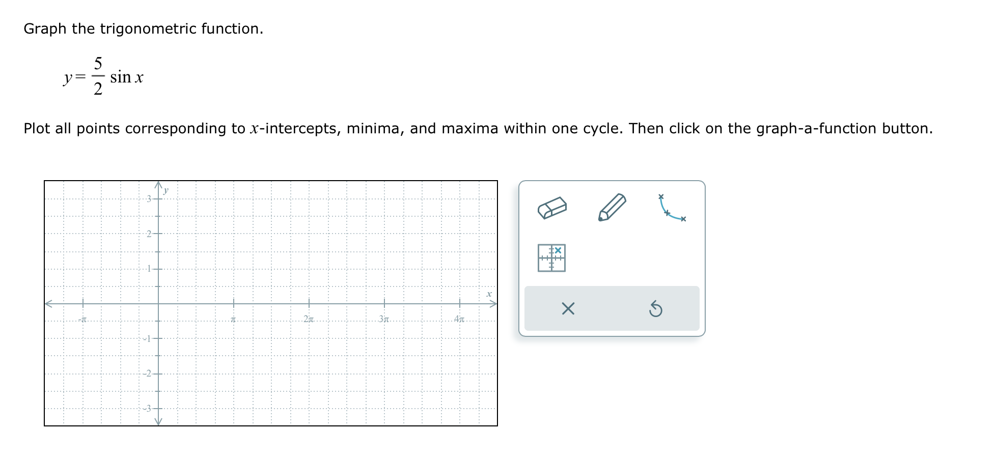Solved Graph The Trigonometric Function Y 25sinx Plot All