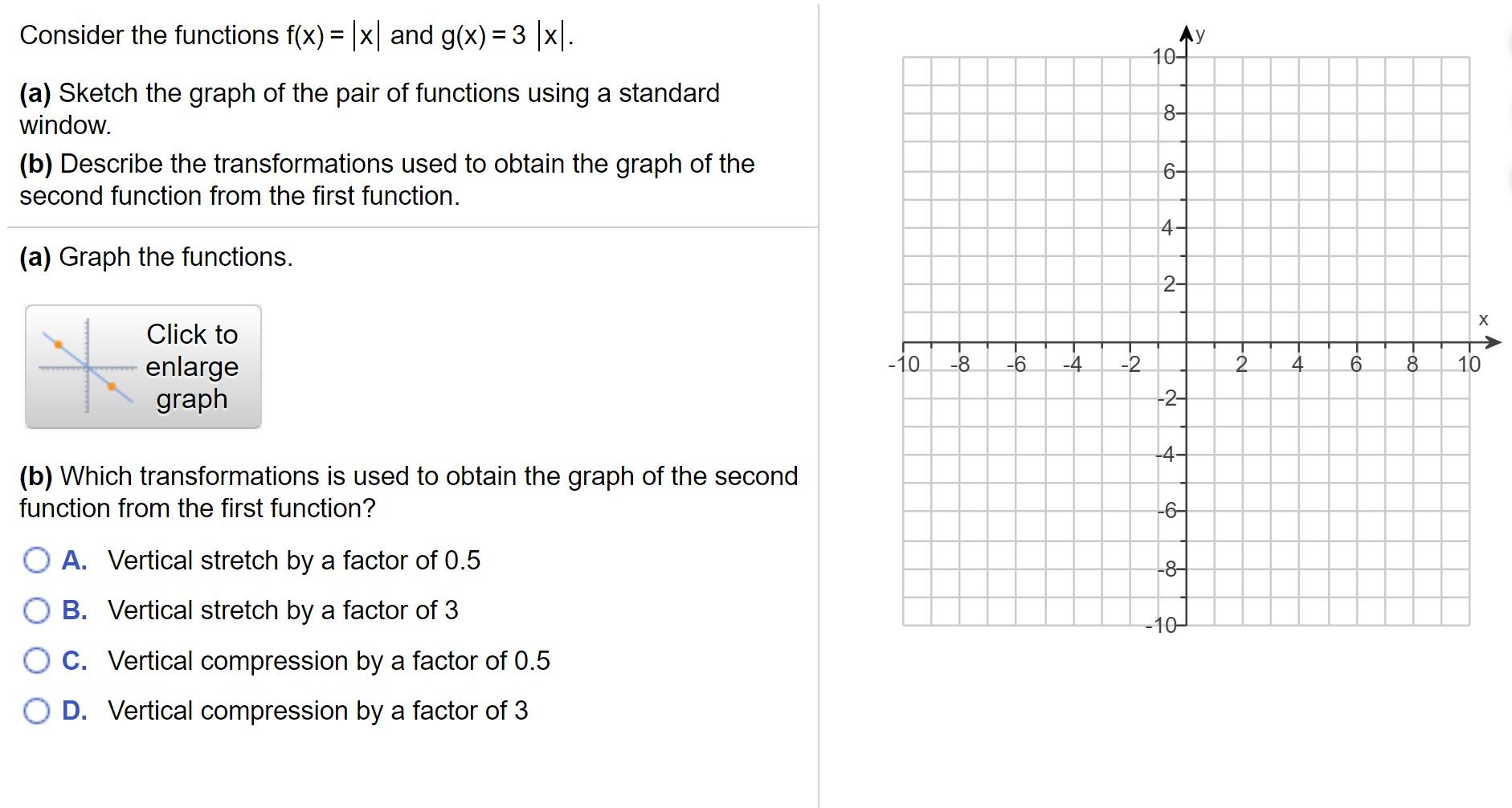Solved Consider the functions f(x) = |xl and g(x) = 3 [xl. | Chegg.com
