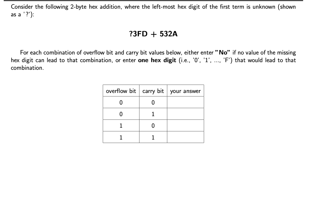 Solved Consider the following 2-byte hex addition, where the | Chegg.com