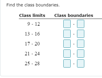 Solved Find the class boundaries. Class boundaries Class | Chegg.com