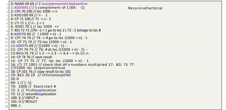 Solved 3.2 Maximum of ten numbers Write a VerySimpleCPU | Chegg.com