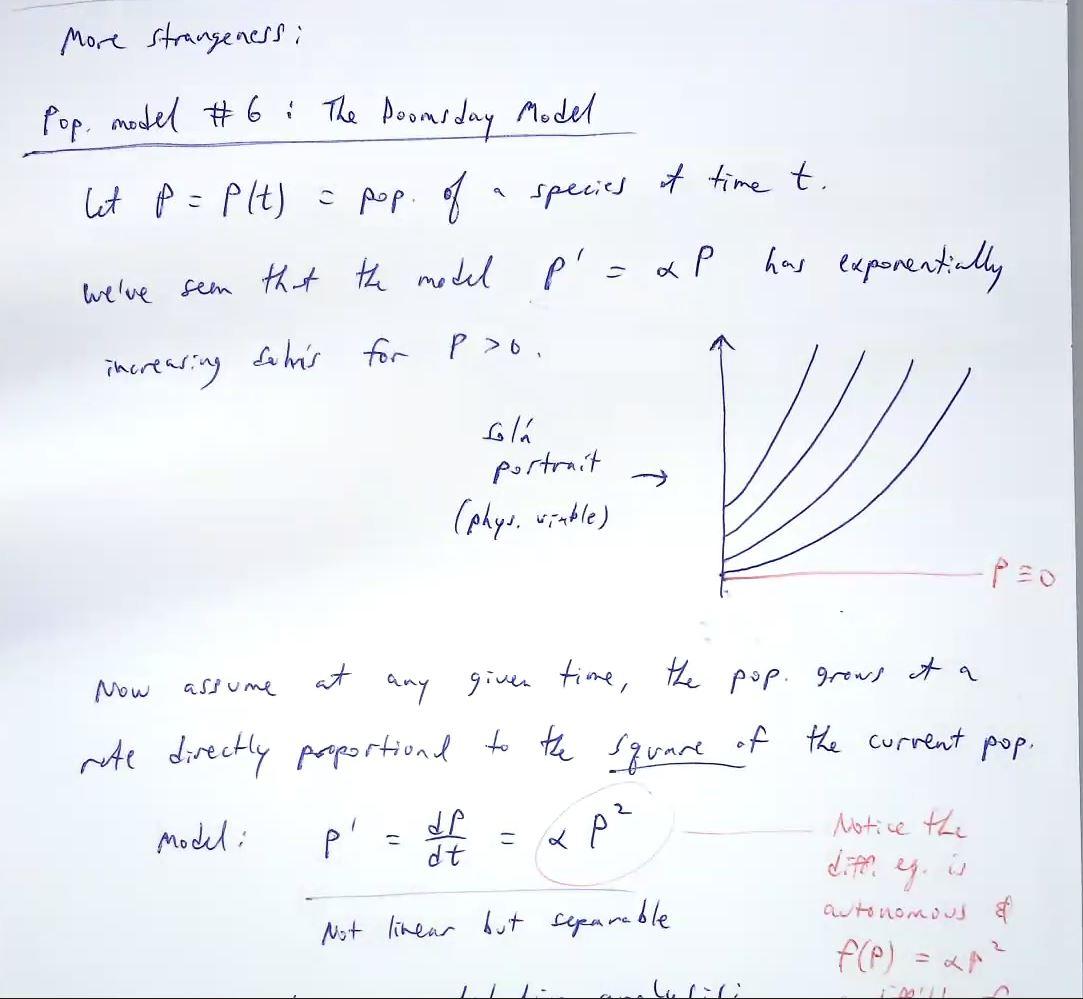 More strangeness i Pop model #6: The Doomsday Model | Chegg.com