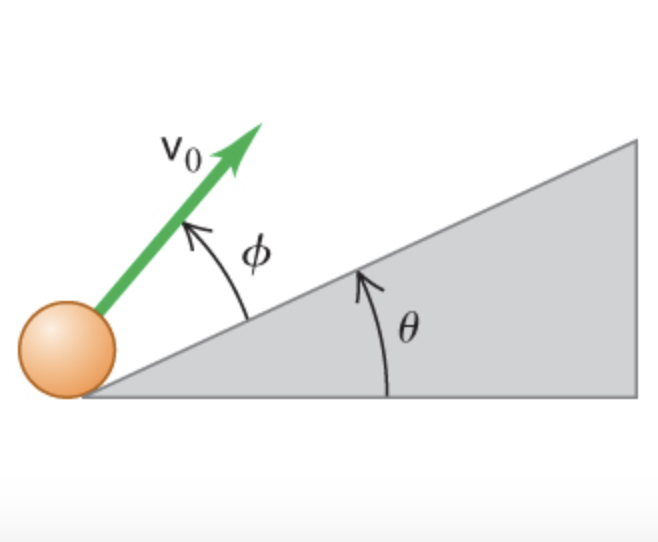 Solved You fire a ball with an initial speed v0 at an angle | Chegg.com