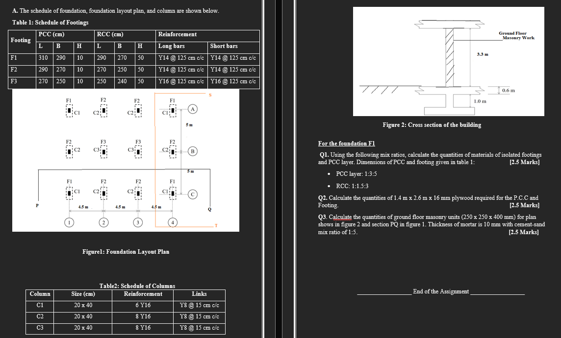 Solved Ground Floor Masonry Work A. The schedule of | Chegg.com