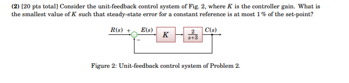 Solved (2) [20 pts total] Consider the unit-feedback control | Chegg.com