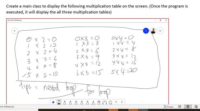 Solved Create a main class to display the following | Chegg.com