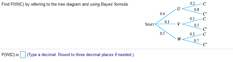 Solved Find P(WIC) by referring to the tree diagram and | Chegg.com