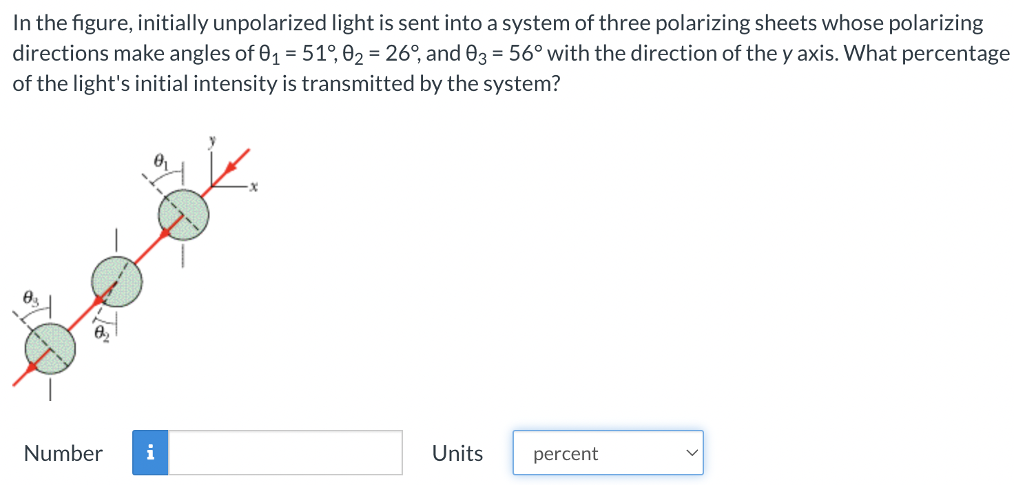 Solved In the figure, initially unpolarized light is sent | Chegg.com