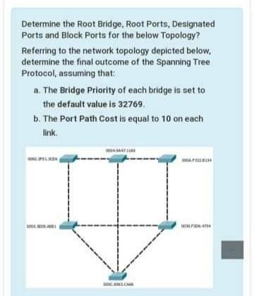 Solved Determine the Root Bridge, Root Ports, Designated | Chegg.com