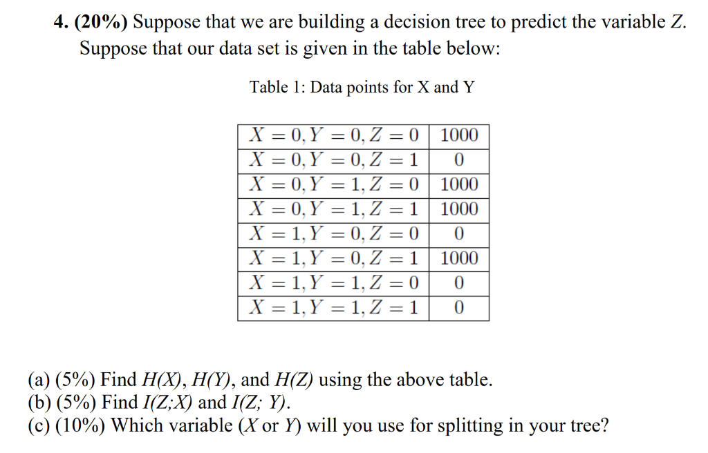 4. (20%) Suppose that we are building a decision tree | Chegg.com