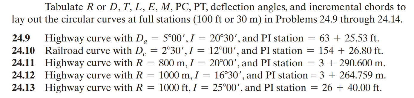 Solved (NO NEED TO TABULATE,JUST FIND THE SUBDEFLECTION | Chegg.com