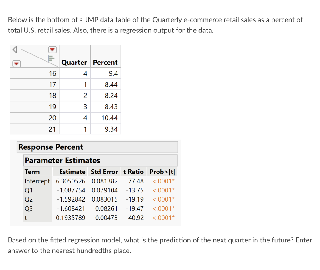 Solved Below is the bottom of a JMP data table of the | Chegg.com
