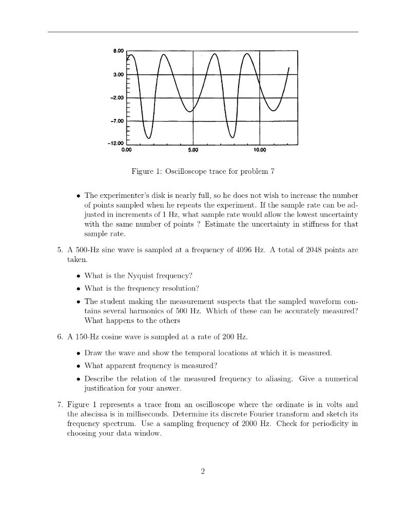 Solved Figure 1: Oscilloscope trace for problem 7 - The | Chegg.com