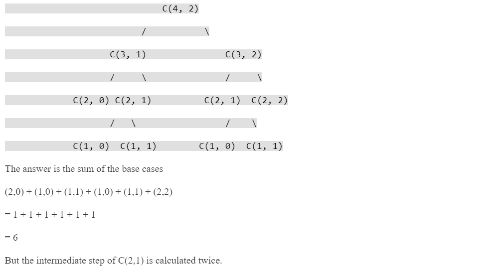 Solved C++ We are going to compute a binomial coefficient | Chegg.com
