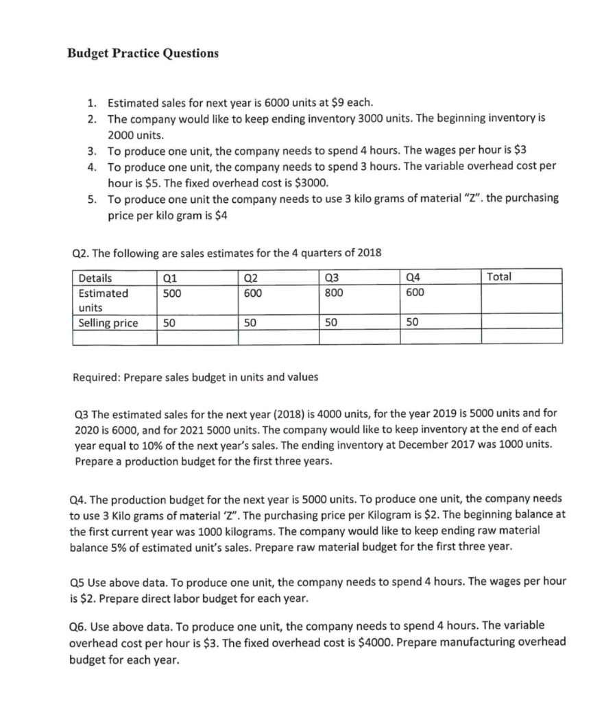Solved Budget Practice Questions 1. Estimated sales for next | Chegg.com