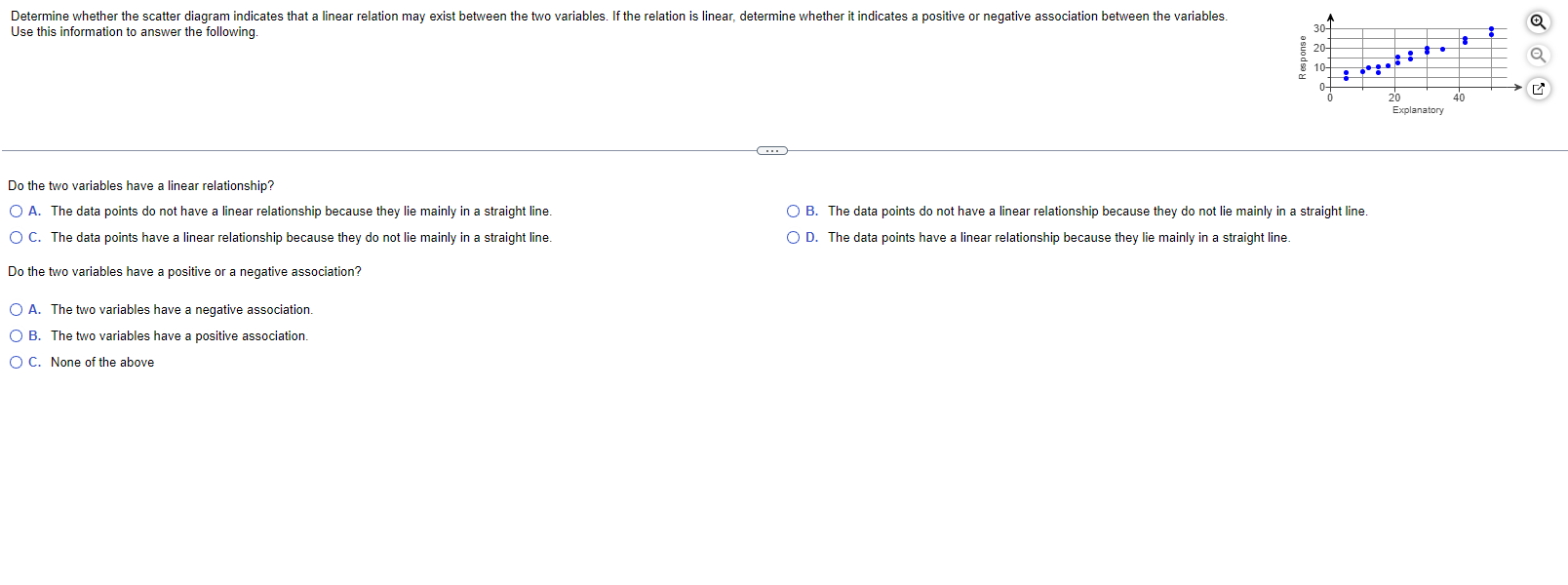 Solved Do the two variables have a linear relationship? A. | Chegg.com