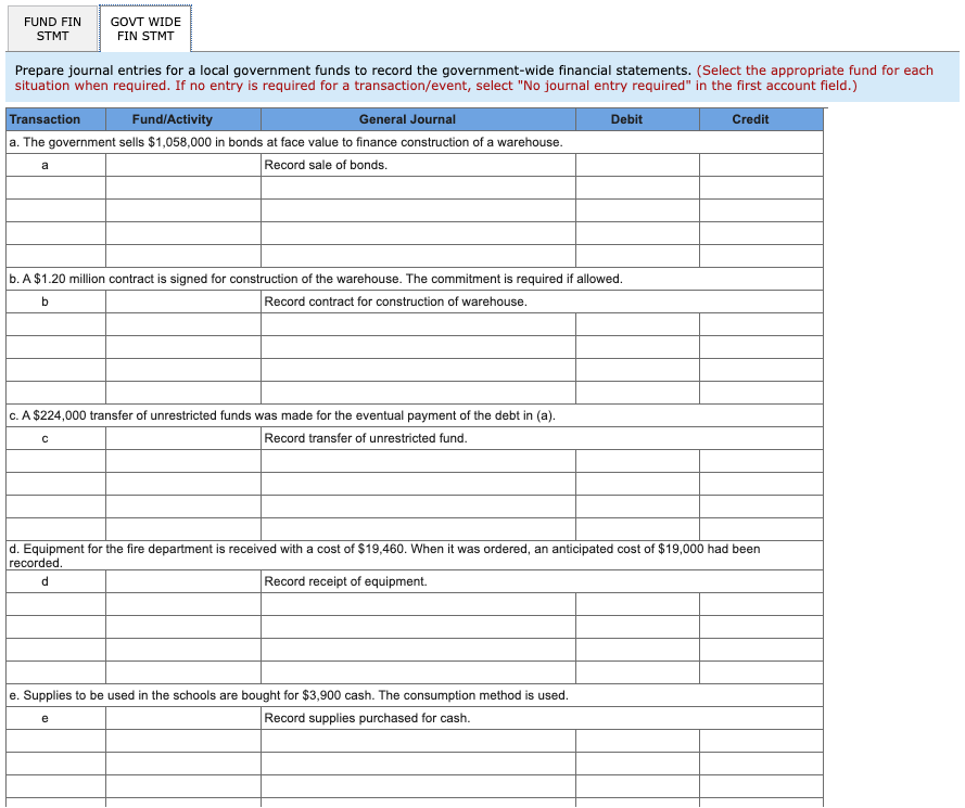 Solved Prepare Journal Entries For A Local Government To Chegg