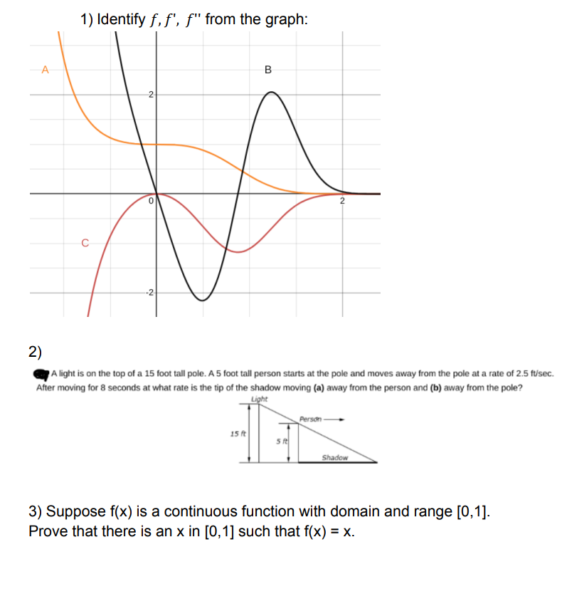 Solved 1) Identify f, f', f" from the graph: А B С 2) A | Chegg.com