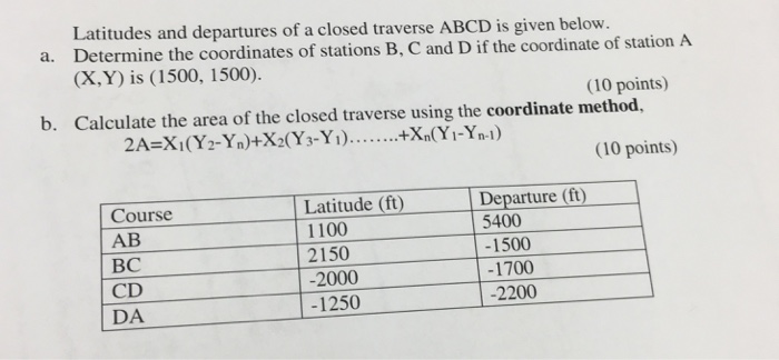 Solved Latitudes and departures of a closed traverse ABCD is | Chegg.com