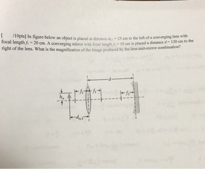 Solved Opts] In figure below an object is placed at distance | Chegg.com