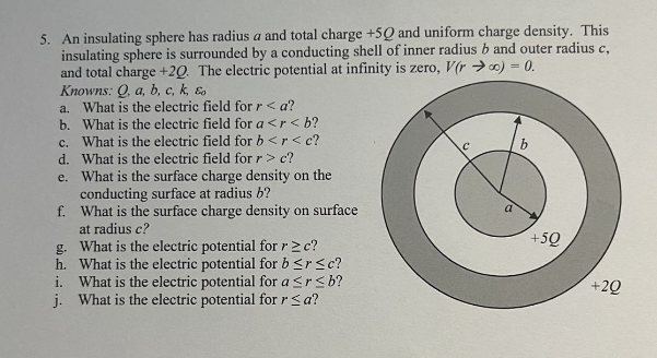 5. An insulating sphere has radius a and total charge | Chegg.com