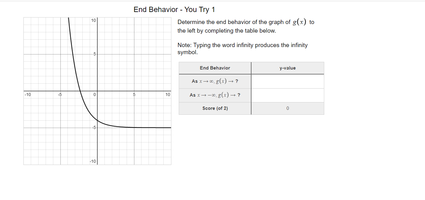 Solved 10 End Behavior - You Try 1 Determine the end | Chegg.com