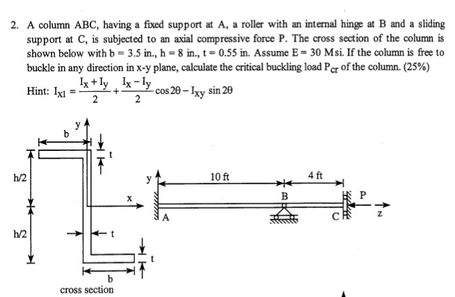 Solved A column ABC, having a fixed support at A, a roller | Chegg.com