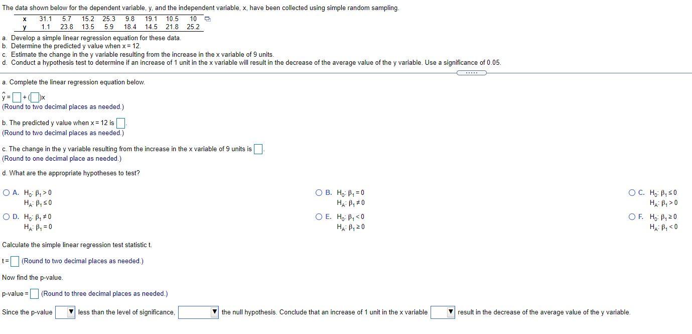 Solved The data shown below for the dependent variable, y, | Chegg.com