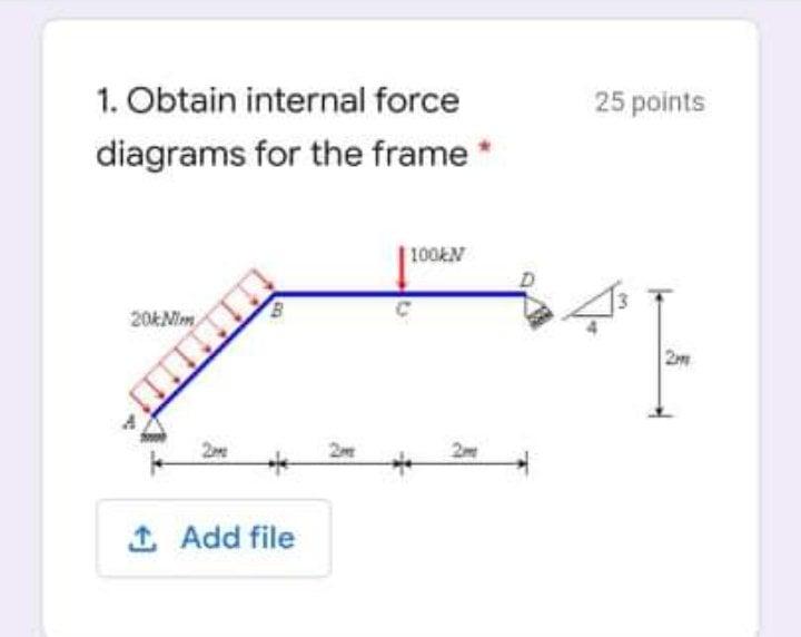 Solved 25 points 1. Obtain internal force diagrams for the | Chegg.com