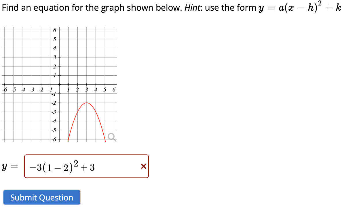 Solved Find an equation for the graph shown below. Hint: use | Chegg.com