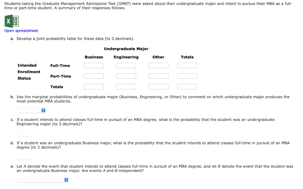 Solved Students taking the Graduate Management Admissions | Chegg.com