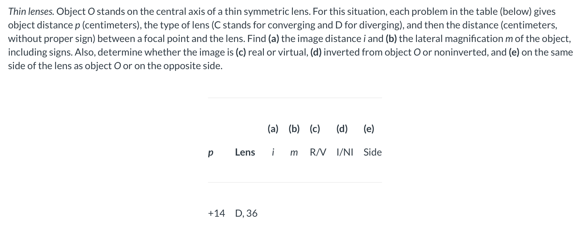 Solved Thin lenses. Object O ﻿stands on the central axis of | Chegg.com