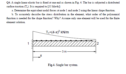Q4. A single linear elastic bar is fixed at one end | Chegg.com