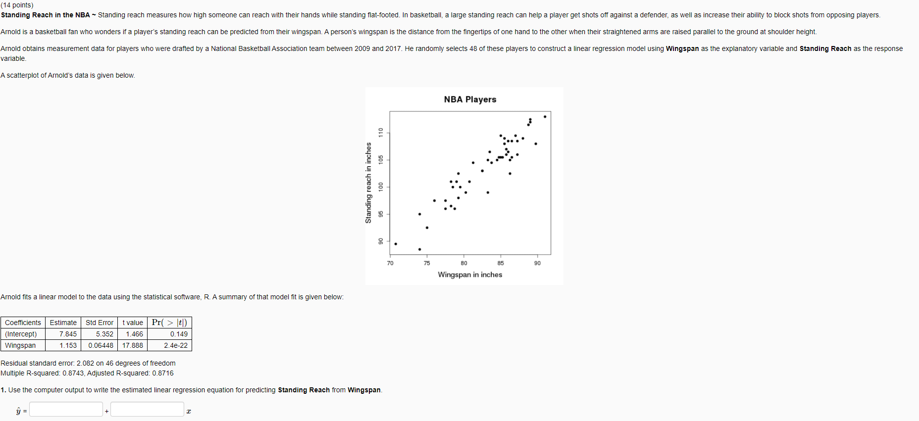 Solved (14 points) Standing Reach in the NBA - Standing | Chegg.com
