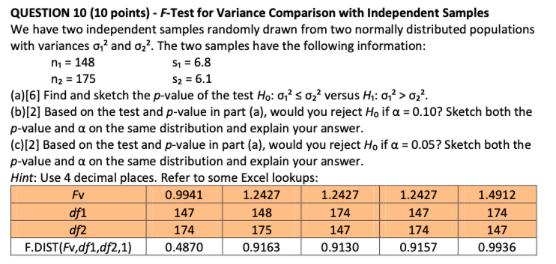 QUESTION 10 (10 points) - F-Test for Variance | Chegg.com