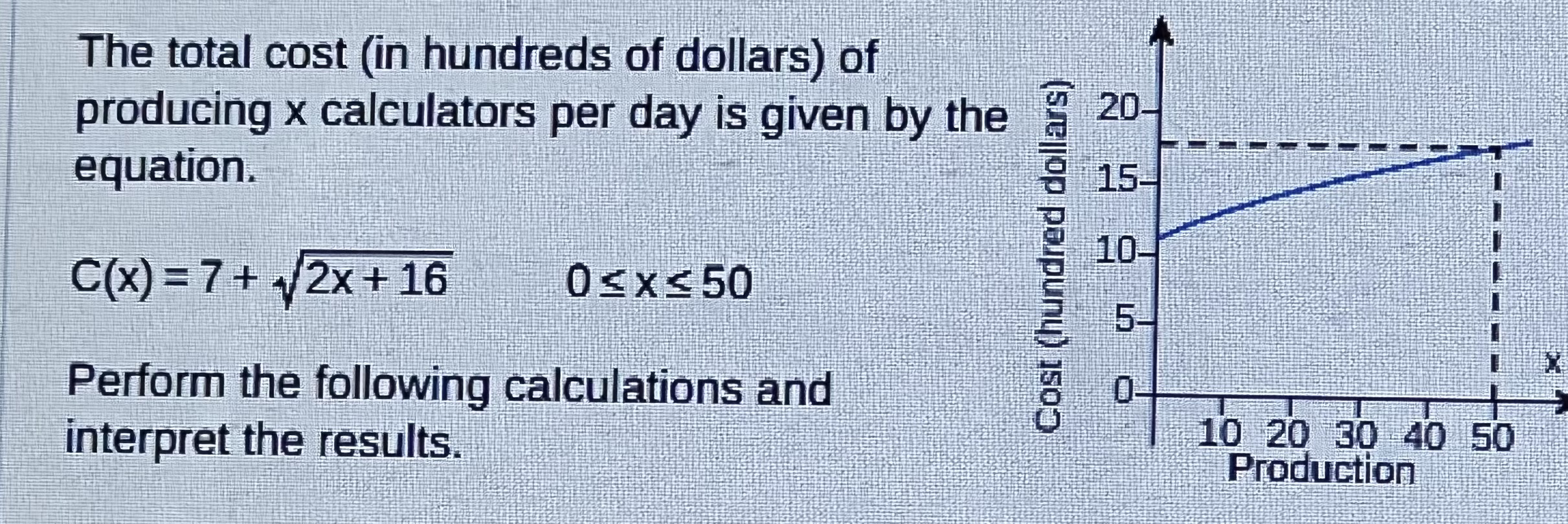 Solved C′(x)= C′(24)= C′(42)=The total cost (in hundreds of | Chegg.com