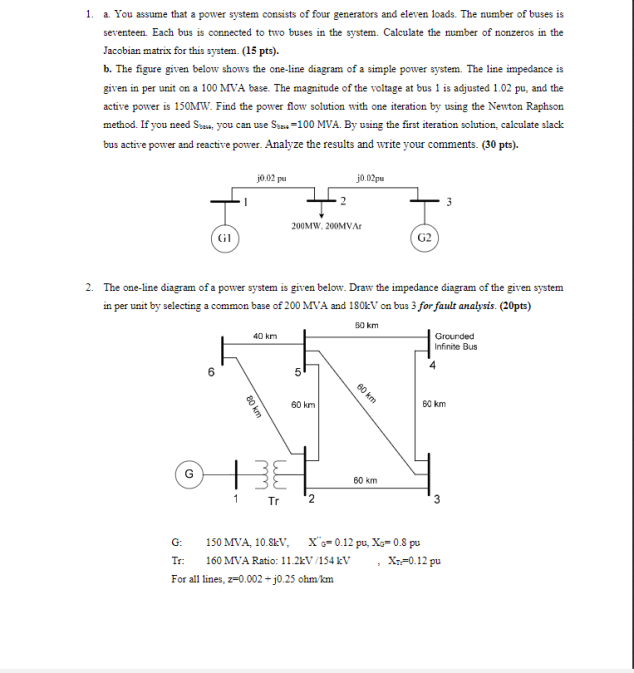 Solved 1. a. You assume that a power system consists of four | Chegg.com