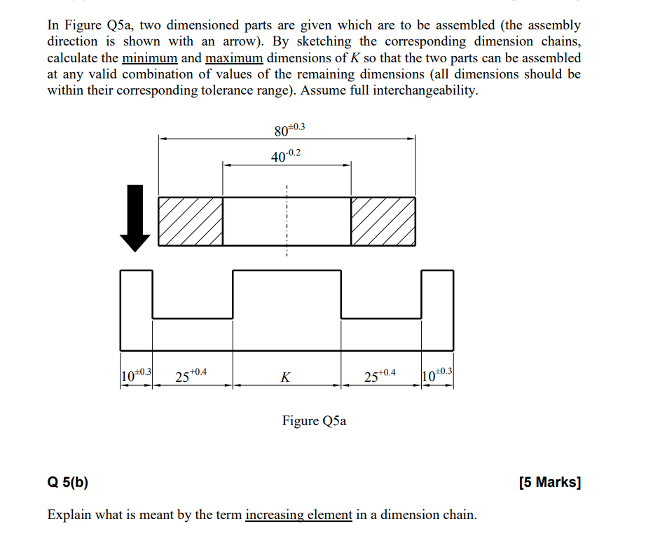Solved In Figure Q5a, ﻿two dimensioned parts are given which | Chegg.com