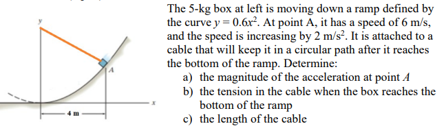 Solved The 5−kg box at left is moving down a ramp defined by | Chegg.com