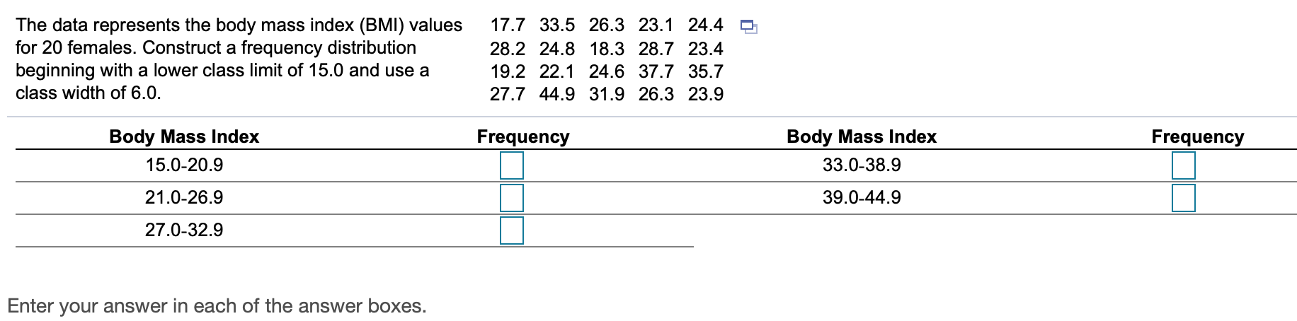 Solved The data represents the body mass index (BMI) values | Chegg.com