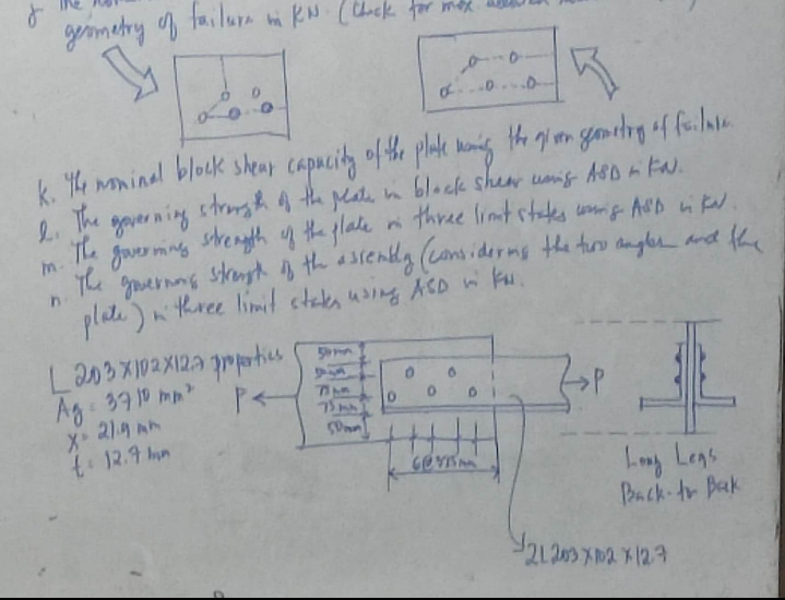 The a slembly shown composed of plate PL25×300 and | Chegg.com
