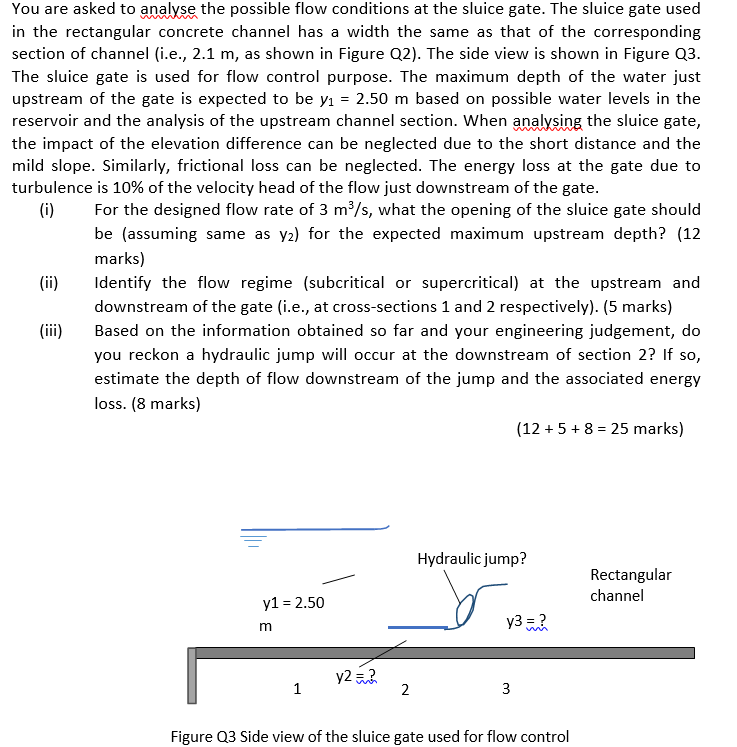 Solved You are asked to analyse the possible flow conditions | Chegg.com