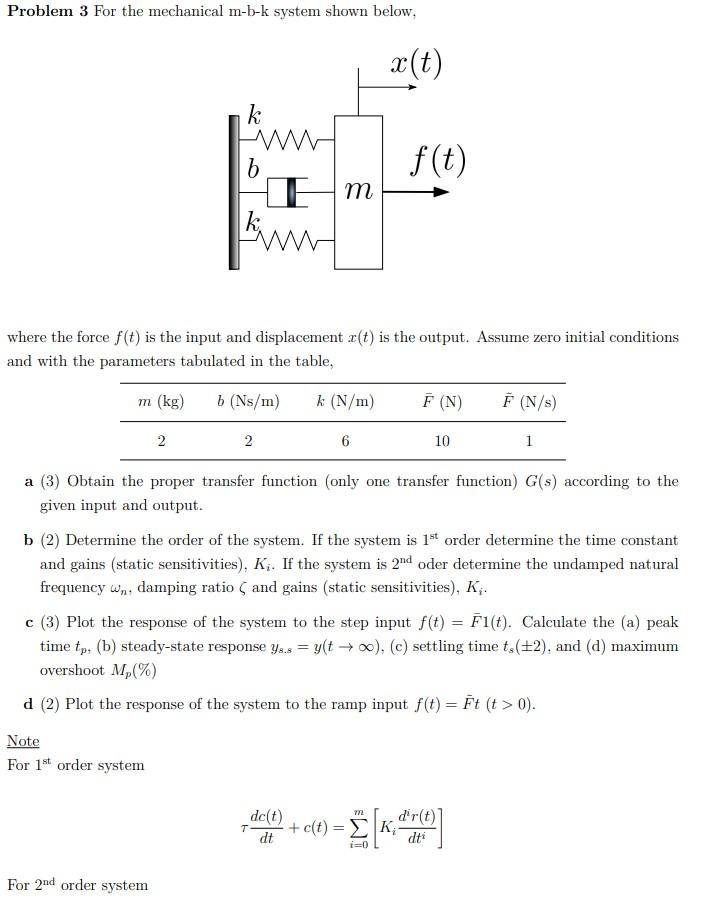 Solved Problem 3 For the mechanical m-b-k system shown | Chegg.com
