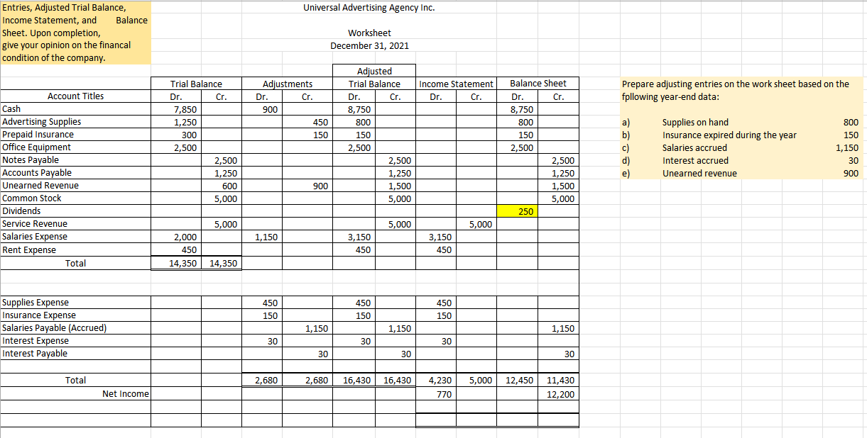 Solved Hello! I have been working on this assignment but | Chegg.com