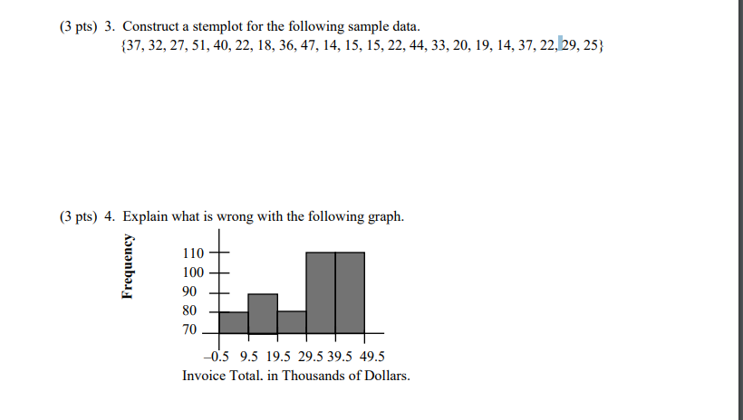 Solved 3 Pts 3 Construct A Stemplot For The Following 