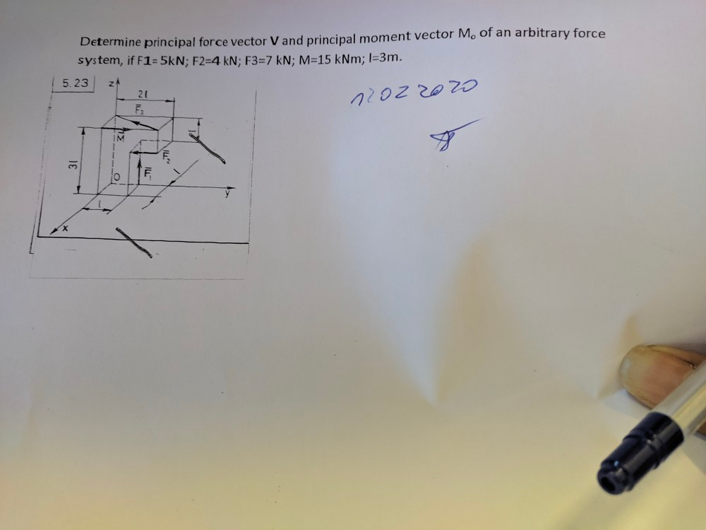 Solved Determine principal force vector V and principal | Chegg.com