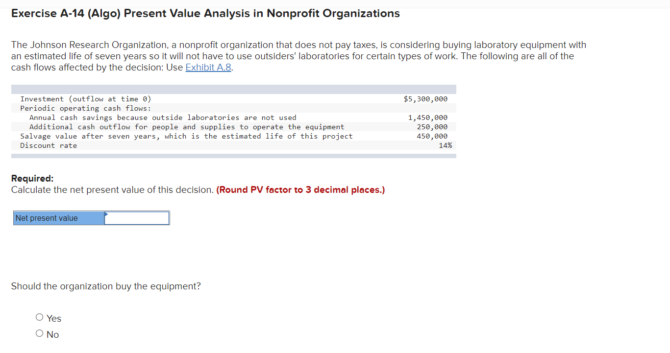 Solved Exercise A-14 (Algo) Present Value Analysis in | Chegg.com