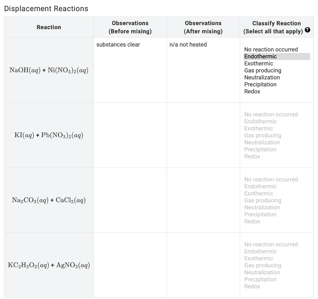 Solved Displacement Reactions Reaction Observations (Before | Chegg.com