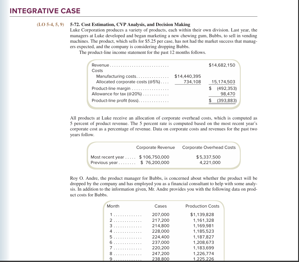 Solved (LO 5-4, 5, 9) 5-72. ﻿Cost Estimation, CVP Analysis, | Chegg.com