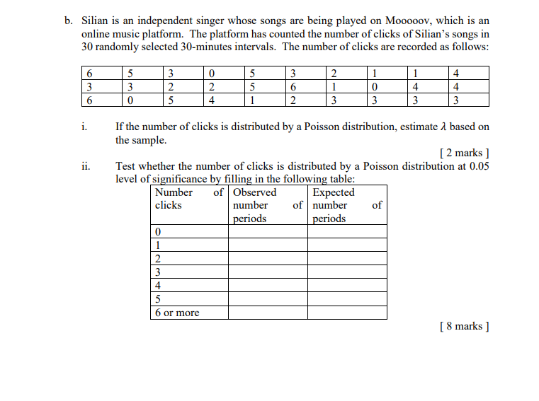 Solved Silian is an independent singer whose songs are being | Chegg.com